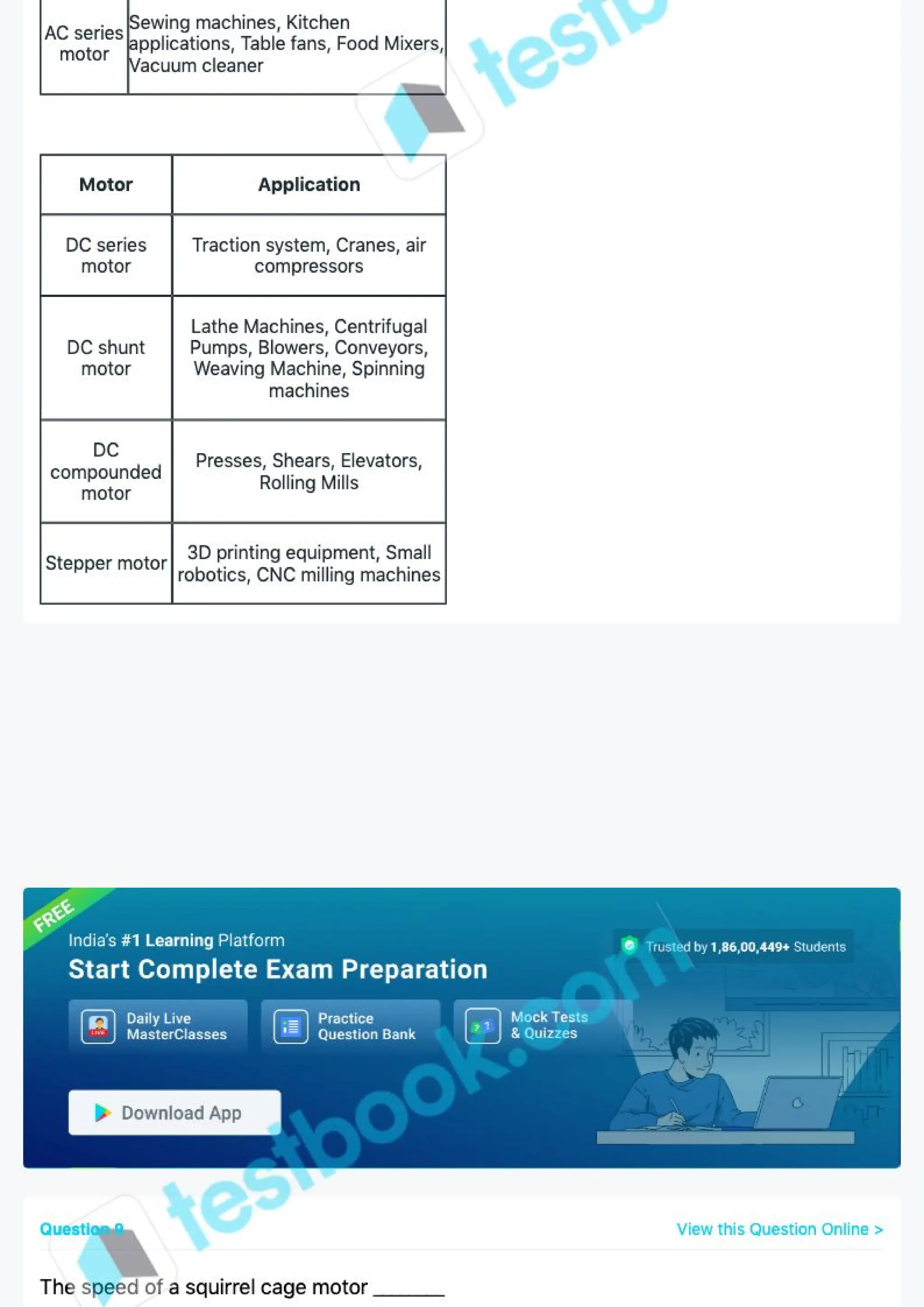 mcq-on-electrical-machines--5eea6a0939140f30f369da1c.pdf