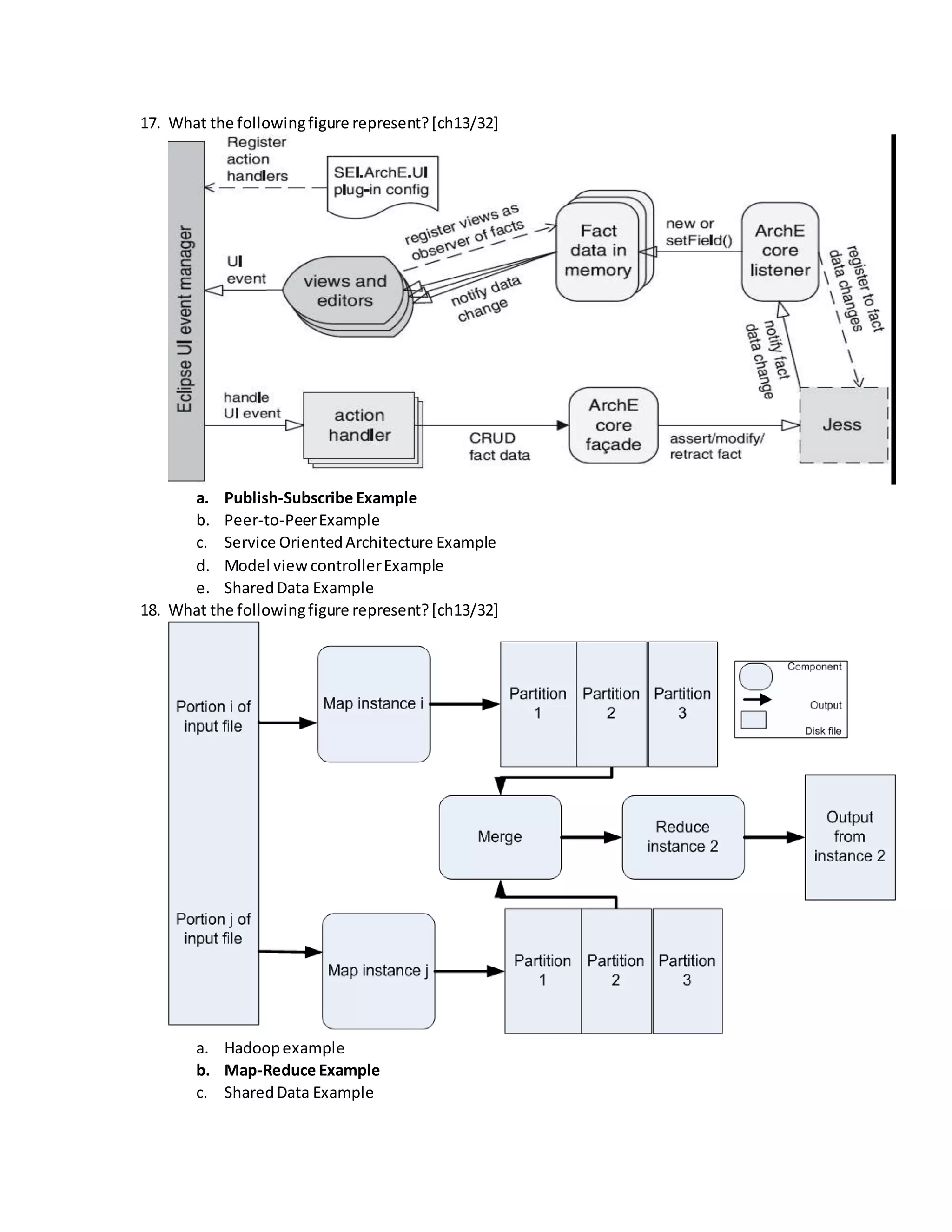 PRINCIPLES OF SOFTWARE ARCHITECTURE | DOCX | Operating Systems ...