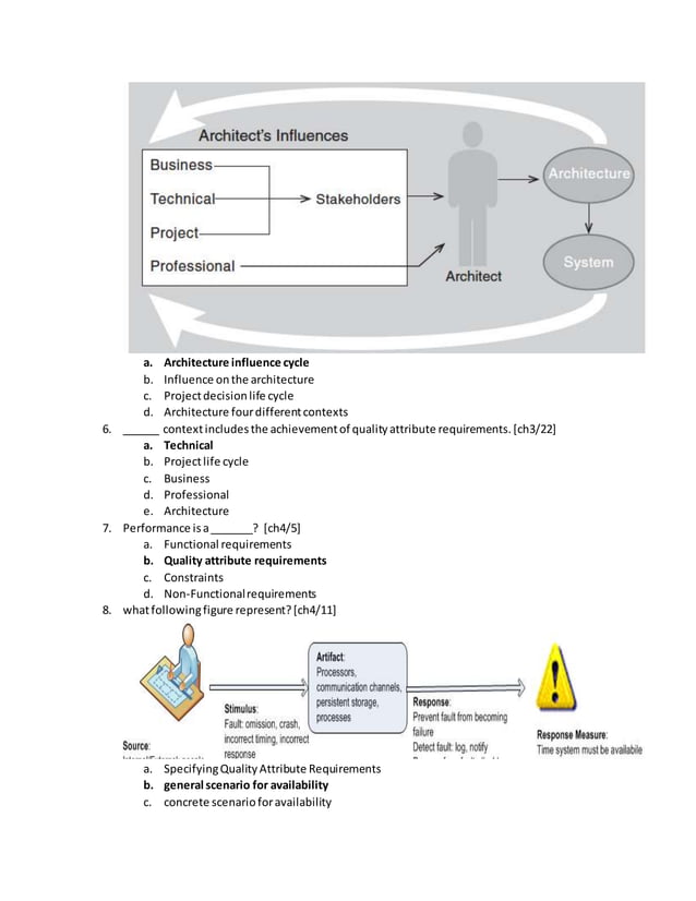 PRINCIPLES OF SOFTWARE ARCHITECTURE | DOCX | Operating Systems ...