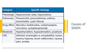 Pediatric endocrinology review MCQs- part 6 | PDF