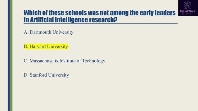 Artificial Intelligence MCQ Part 1 | 50 AI MCQs | Multiple Choice ...