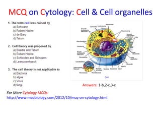 Biology MCQs (Multiple Choice Questions) | PPT
