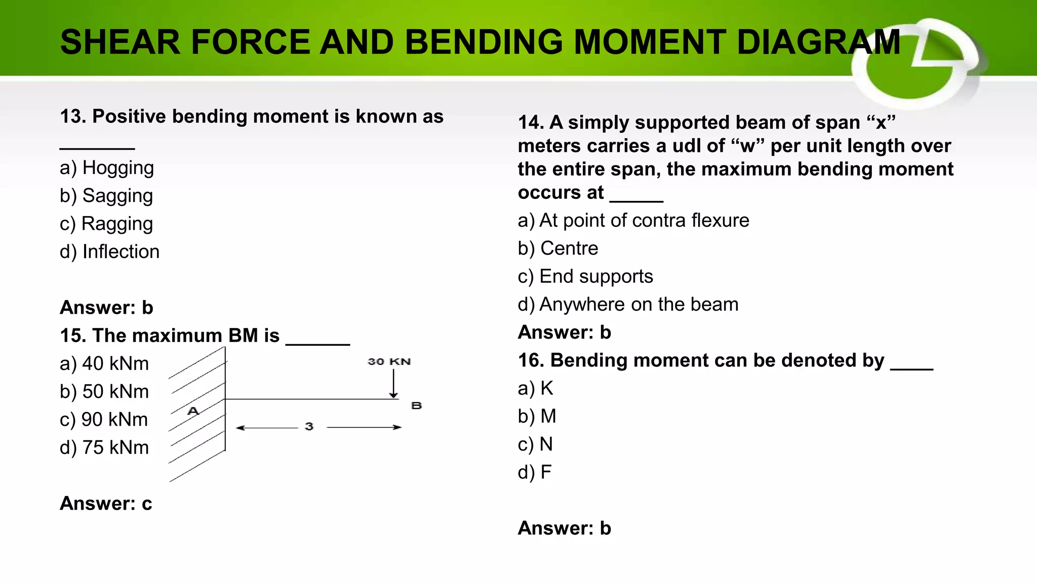 Mcq for ssc je topic sfd & bmd nad bending moment | PPTX