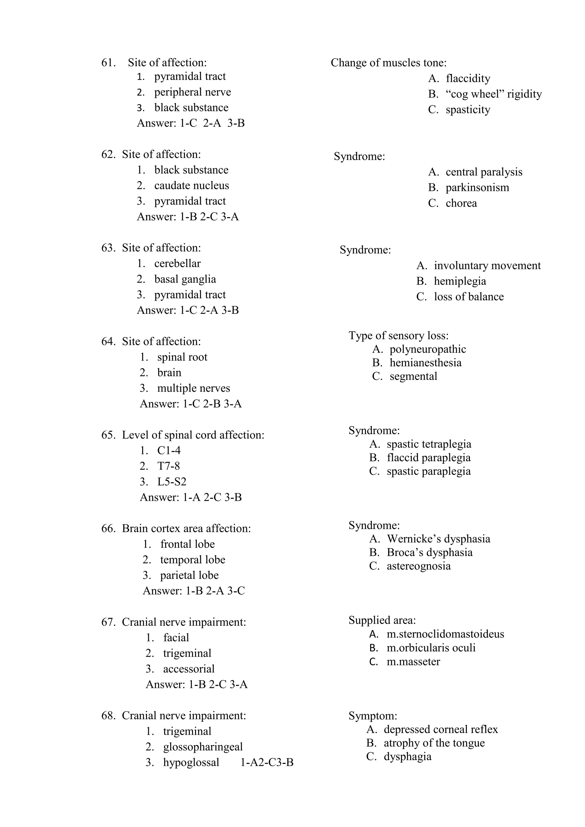 MCQ general neurology 2013.doc