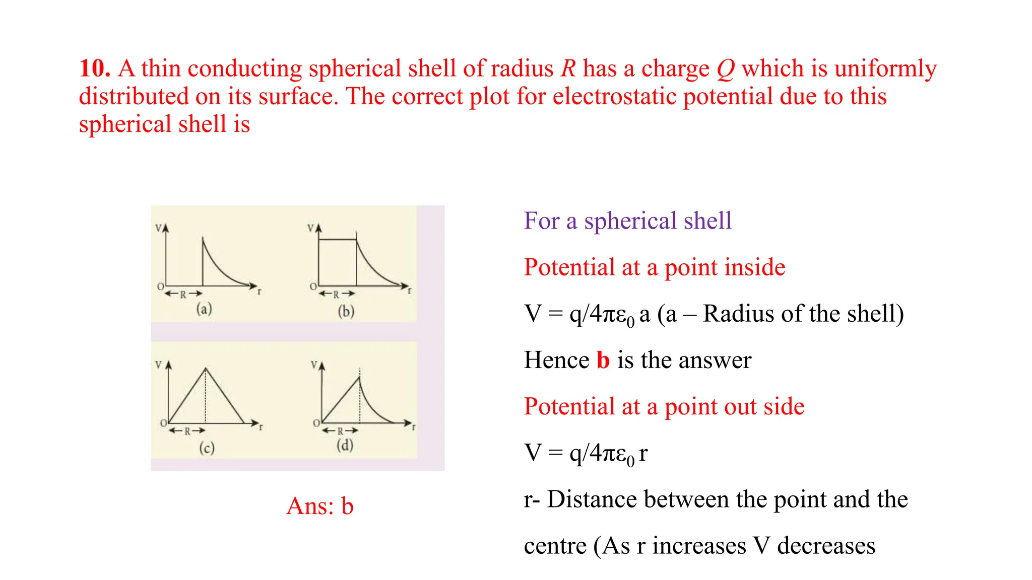 MCQ in Electrostatics. for class XII pptx | PPTX