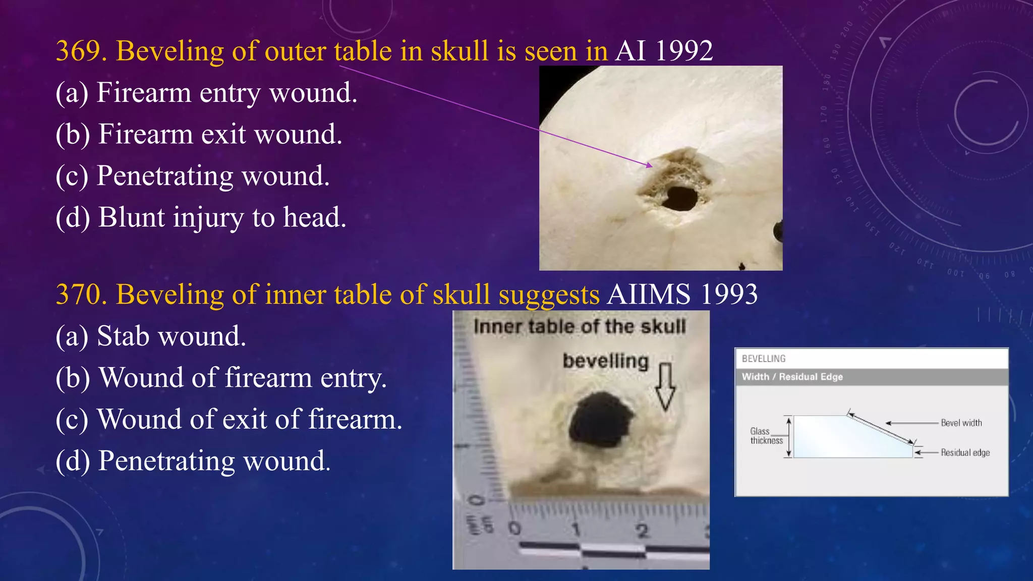 MCQ in MLI of wounds ppt | PPTX
