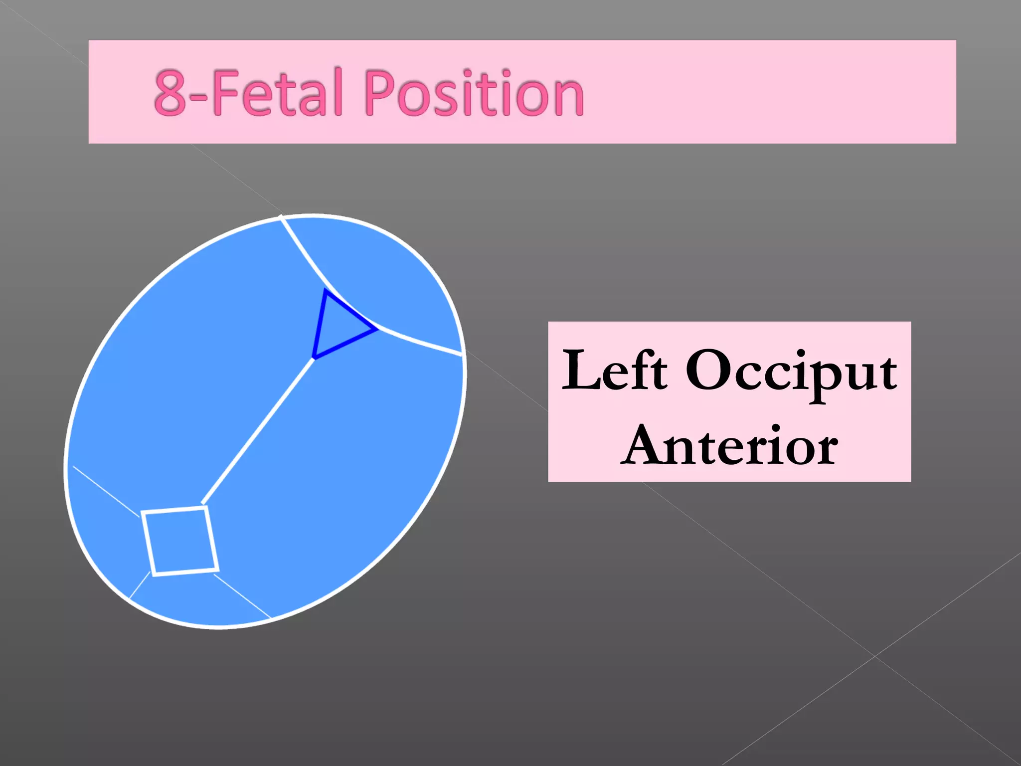 Mcq on normal and abnormal labor for undergraduate | PPT