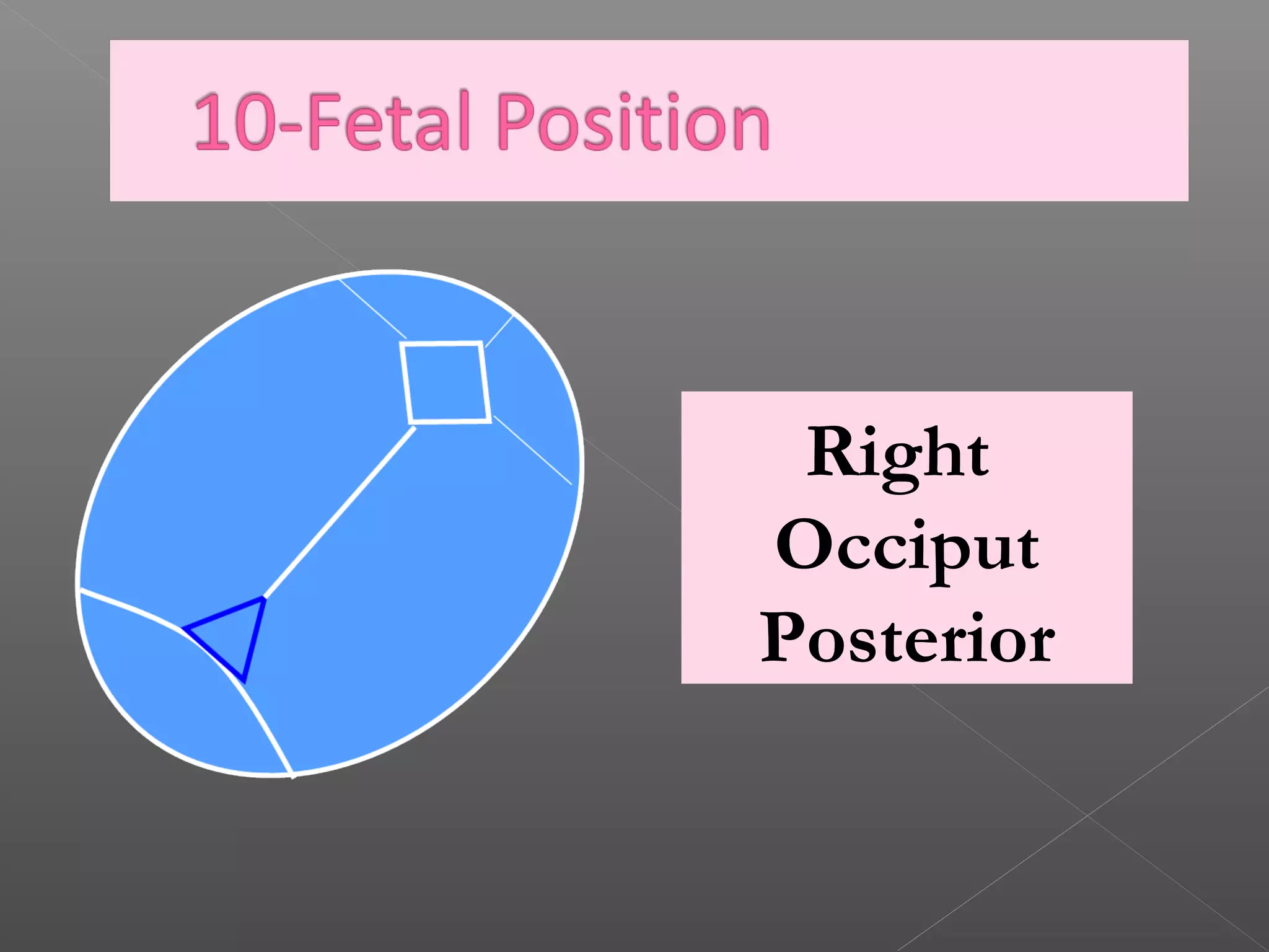 Mcq on normal and abnormal labor for undergraduate | PPT