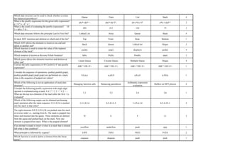 Mcq question bank | PDF
