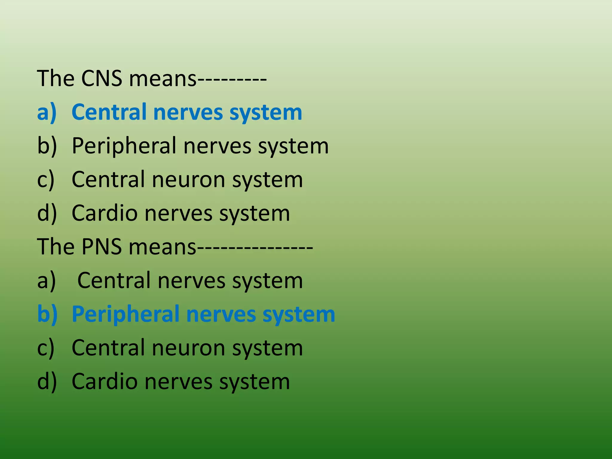 MCQ RELATED TO CRANIAL NERVES AND SPINAL NERVES.pptx