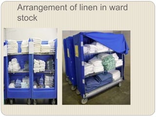 MCQ RELATED TO LINEN MANGEMENT FOR IPC COURSE.pptx