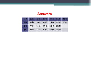 Mcqs (index number) | PPTX