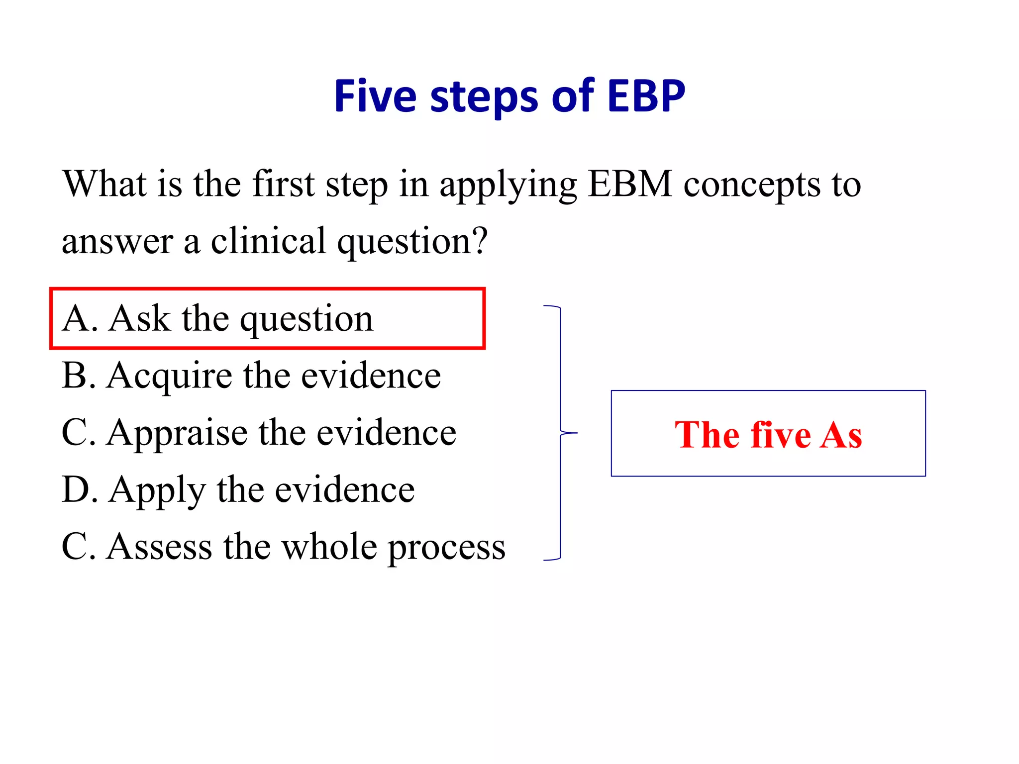 MCQs in evidence based practice | PPTX