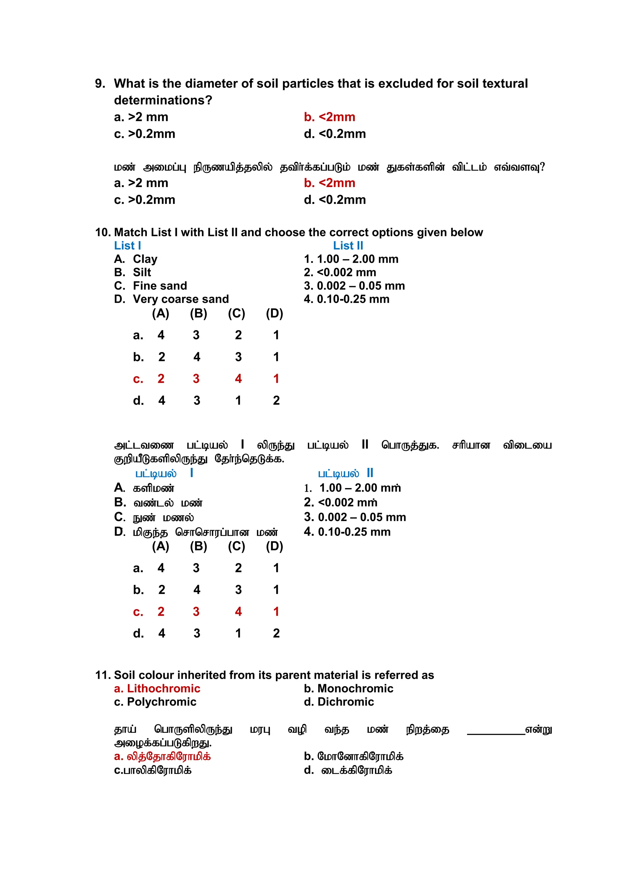 MCQ’s in SOILS & FERTILITY MANAGEMENT – 1.pdf