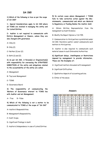 Audit Roaster- CA Fianl / Inter, MCQs on Auditing Standards. | PDF ...