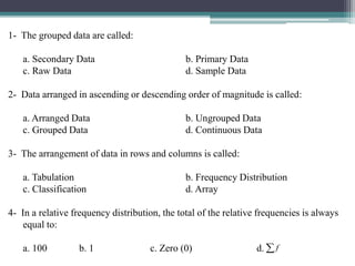Mqs (presentation of data) | PPT