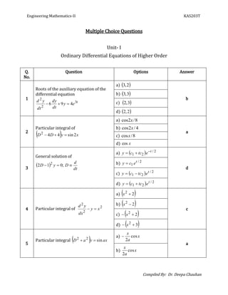 MCQs Ordinary Differential Equations | PDF