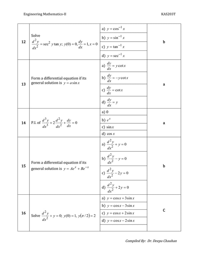 MCQs Ordinary Differential Equations