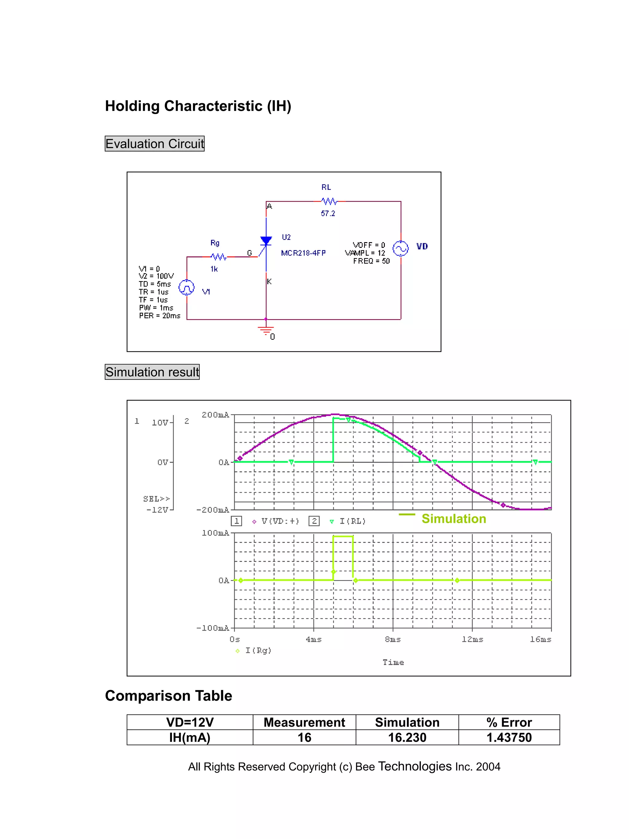 SPICE MODEL of MCR218-4FP in SPICE PARK | PDF