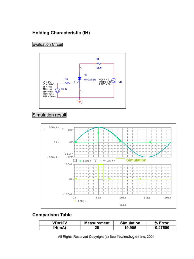 SPICE MODEL of MCR225-2FP in SPICE PARK | PDF | Technology & Computing