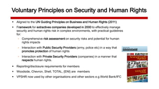 Dialogue on Offshore Gas in Myanmar: Building Company-Community ...