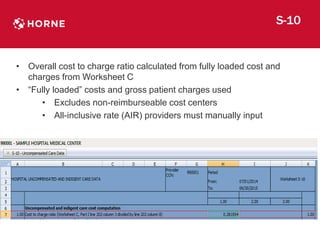 Cost Report Worksheet S-10, Uncompensated Care, and Other Updates | PPT