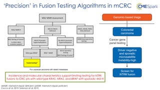 Metastatic Colorectal Cancer (mCRC) Slides | PDF