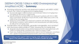 Metastatic Colorectal Cancer (mCRC) Slides | PDF