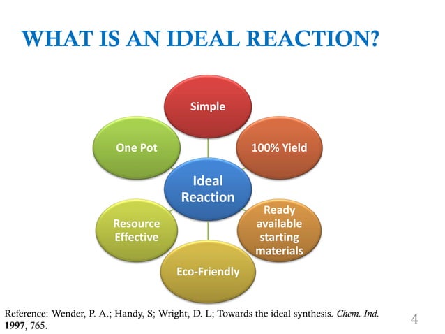 Multi Component Reactions | PDF | Chemistry | Science
