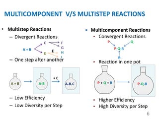 Multi Component Reactions | PDF