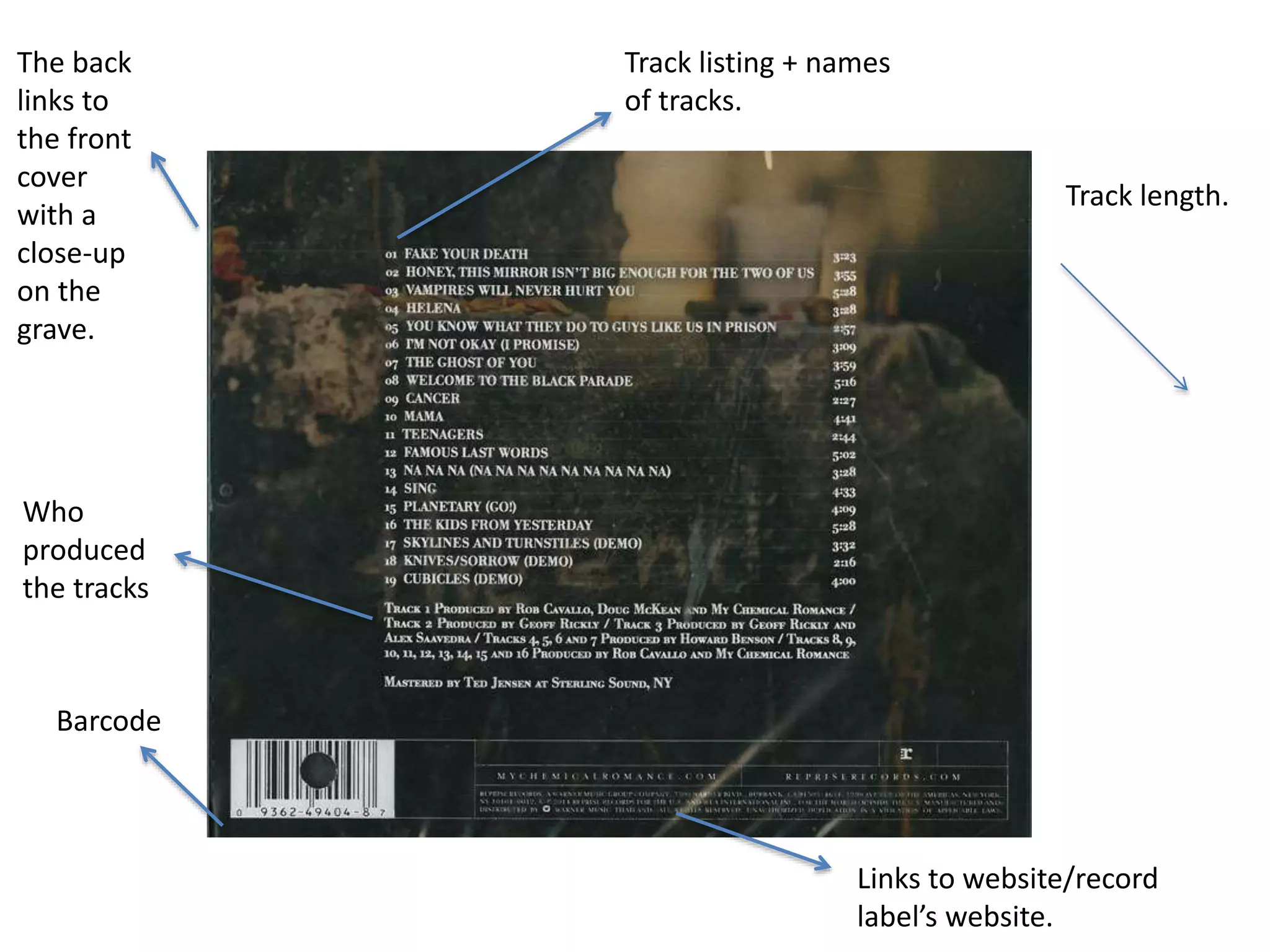 My Chemical Romance Digipak | PPTX