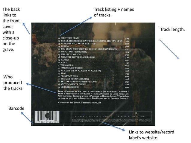 My Chemical Romance Digipak | PPTX