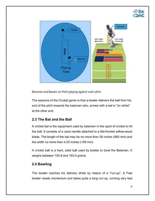 M cricket project report | PDF