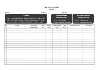 modified cRLA of -Grade 3 Ilokano FINAL.pdf