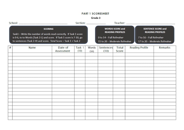 modified cRLA of -Grade 3 Ilokano FINAL.pdf