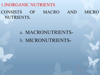 Tissue Culture Media, In Plant Tissue Culture | PPT | Nutrition ...