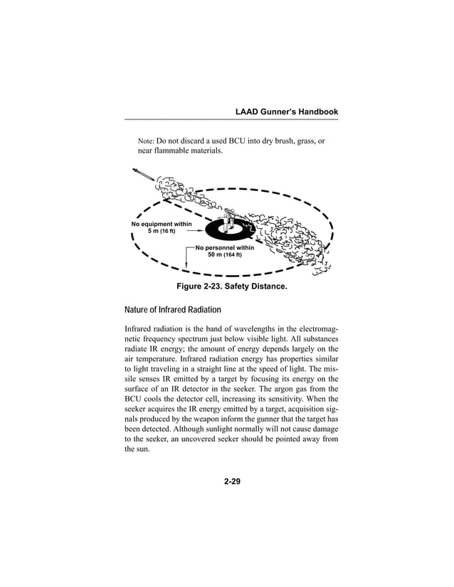 Low Altitude Air Defense (LAAD) Gunner’s Handbook | PDF