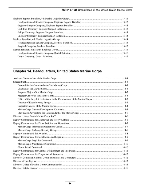 MCRP 5-12D Organization of United States Marine Corps 26 Aug15 | PDF