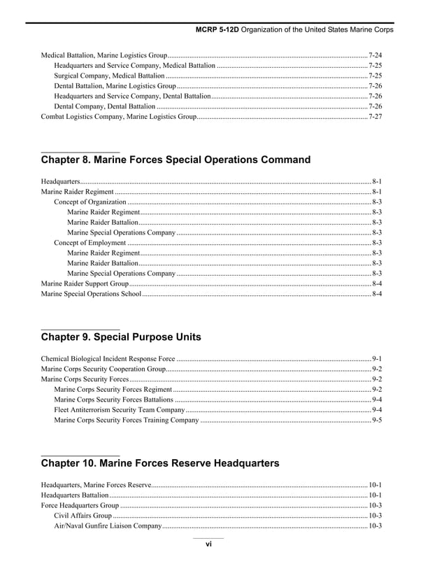 MCRP 5-12D Organization of United States Marine Corps 26 Aug15 | PDF
