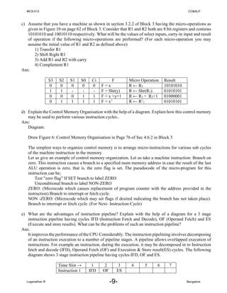 Mcs 012 computer organisation and assemly language programming- ignou assignment answer 2013-14 ...