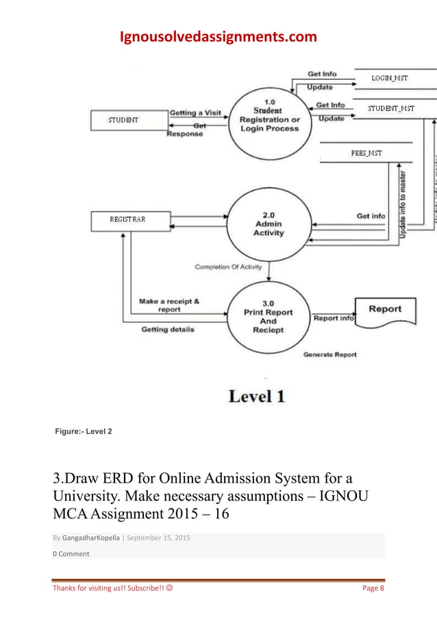 Mcs 014 solved assignment 2015-16 | PDF