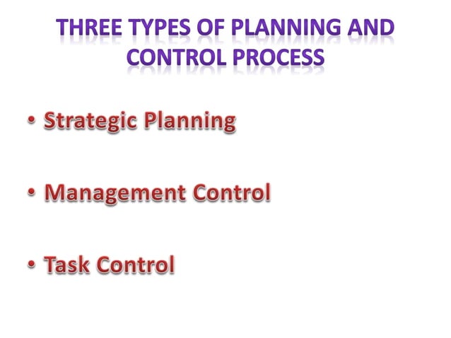 MANAGEMENT CONTROL SYSTEM | PPT