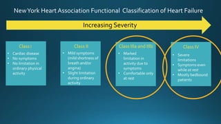 Mechanical Circulatory Support | PPTX