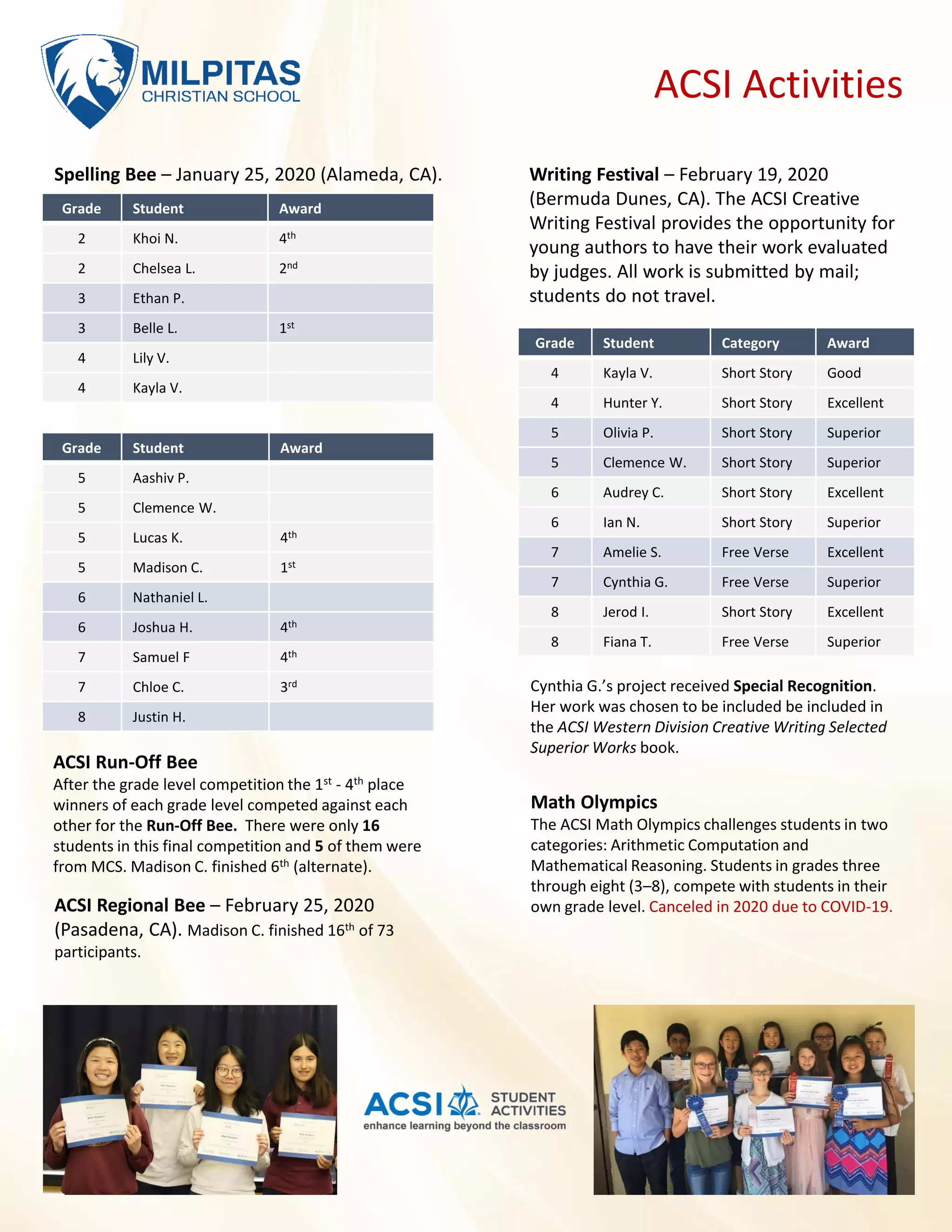 2020 ACSI Activities and Awards | PDF