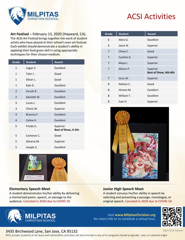 2020 ACSI Activities and Awards | PDF