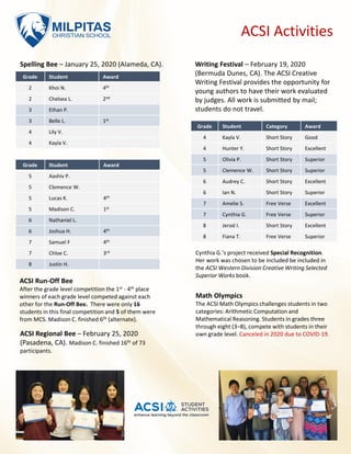 2020 ACSI Activities and Awards | PDF