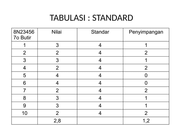 MCS (Master: Manajemen of Education) .pptx