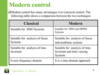 Lecture on Modern Control Systems - an Introduction | PDF