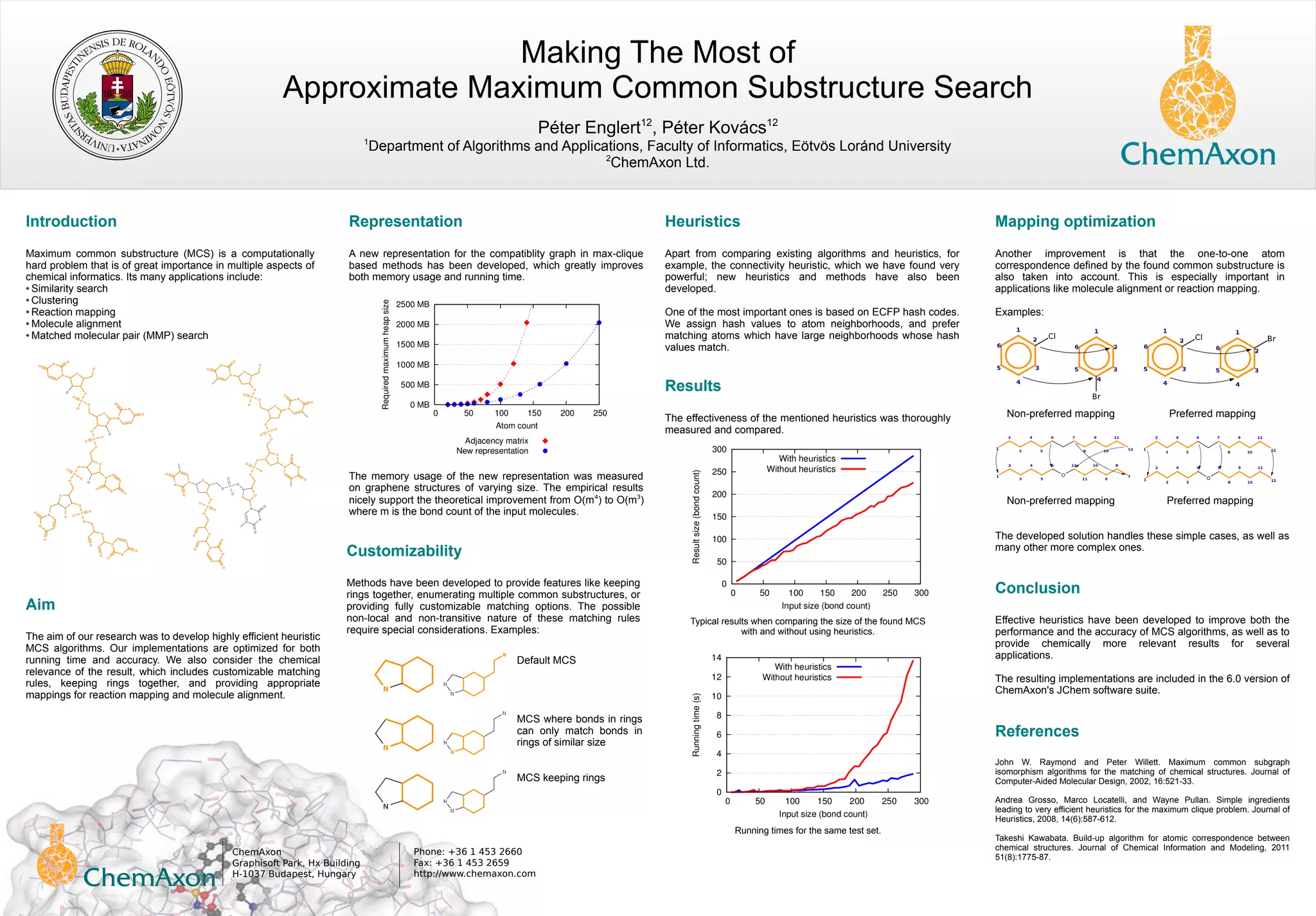Making the most of maximum common substructure search | PDF