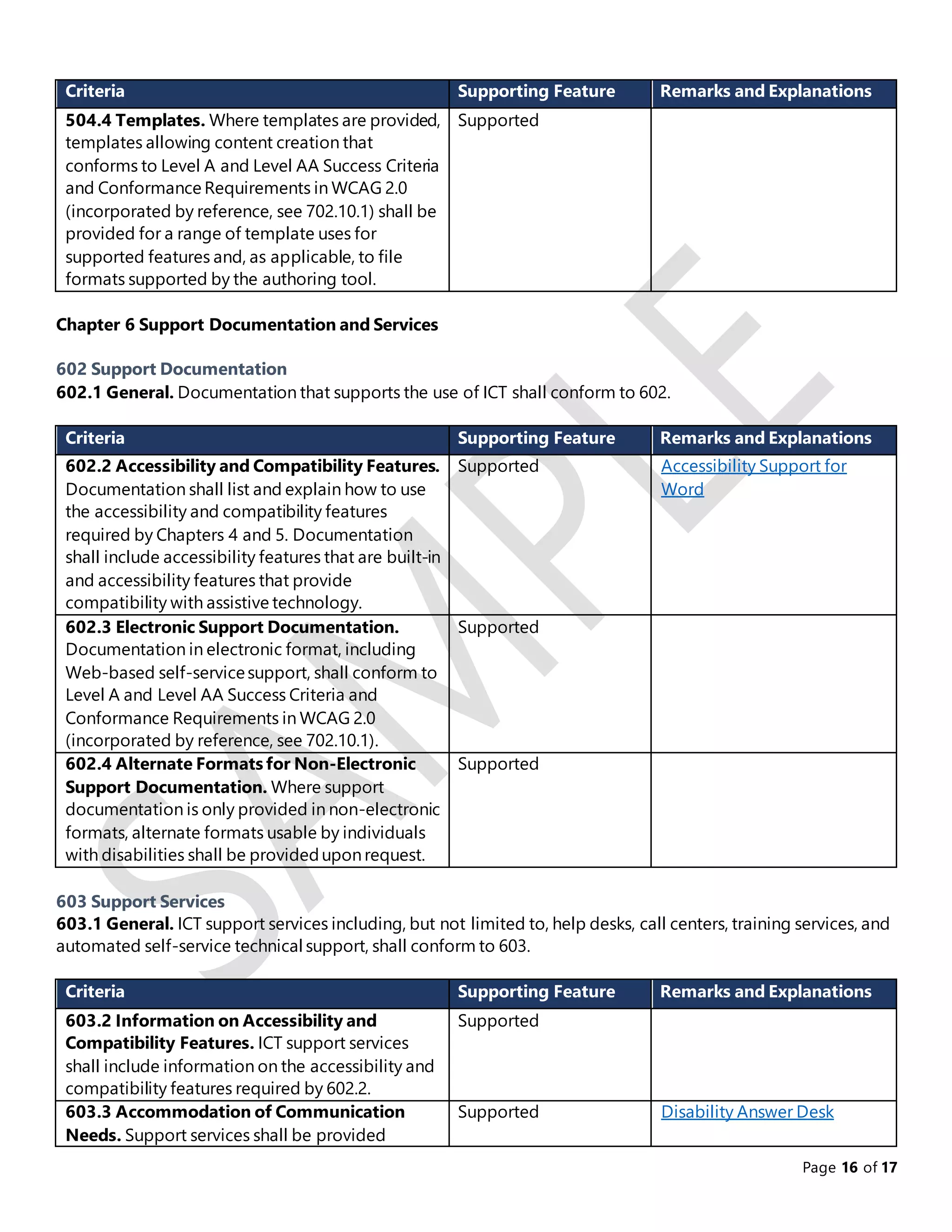 Microsoft Word - Sample Report | DOCX